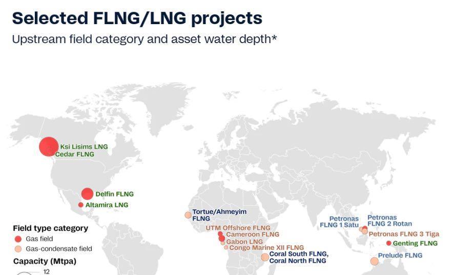 FLNG sector to triple in size by 2040 | Heavy Lift & Project Forwarding ...