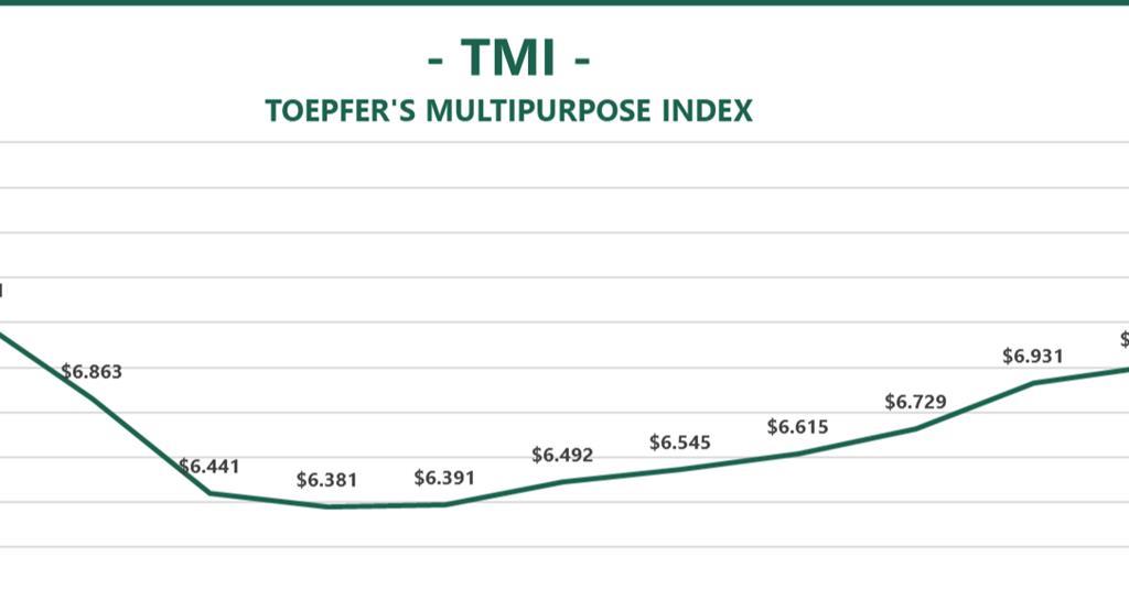 Time charter rates continue to climb | News | Heavy Lift & Project ...